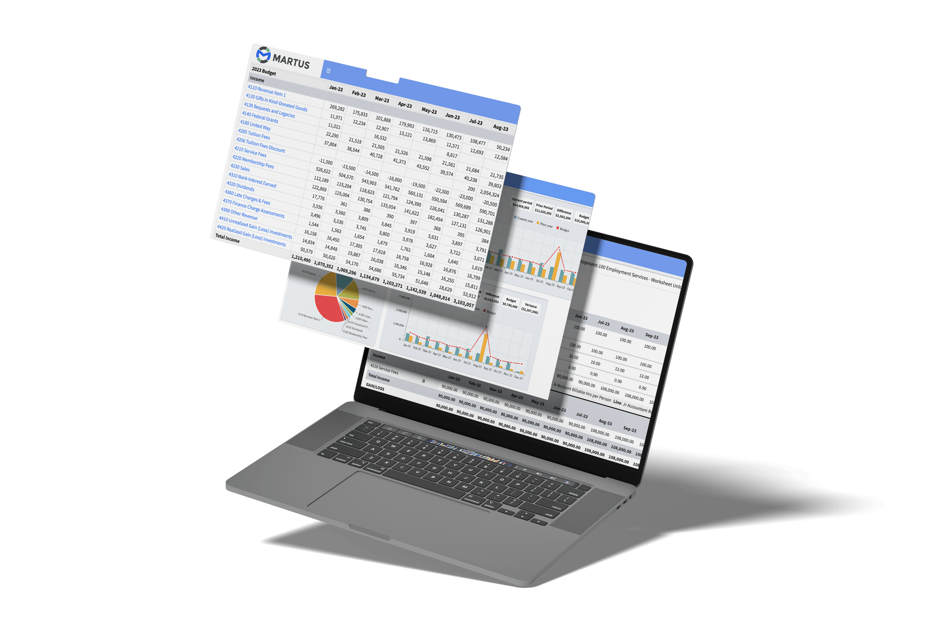 Martus Solutions | Flexible Budgeting Software